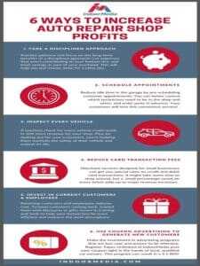 6 Ways to Increase Your Auto Repair Shop Profits [Infographic]